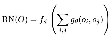 Deepminds Relational Networks — Demystified Hackernoon