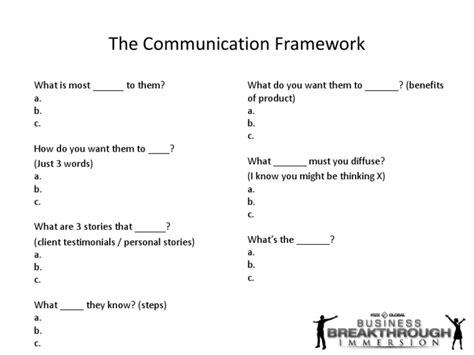 Pdf 3 The Communication Framework Dokumentips Pdf 3 The Communication Framework Dokumentips