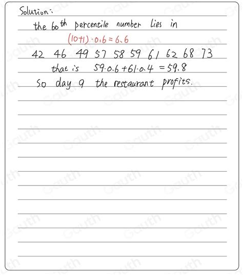 solved learning task 1 using the 5 number summary interpret the
