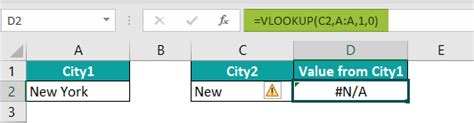 Wildcard In Excel Types Formulas How To Use Character