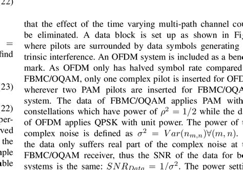 A Data Block For Fbmc Oqam And Ofdm Download Scientific Diagram