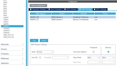 Elektronika I Programowanie [3] Stm32 Biblioteka Ll Usart