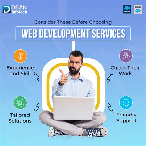 Ankit Agarwal On Linkedin Webdevelopment Services Business Websitedevelopment