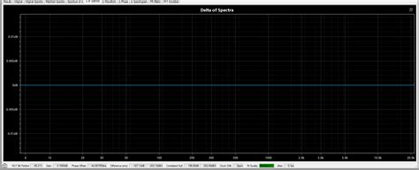 Pggb Upsampler Deltawave Null Analysis Audio Science Review Asr Forum