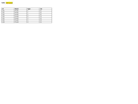 Sql Server How To Return Count Of Updated Rows In Sql Query Stack