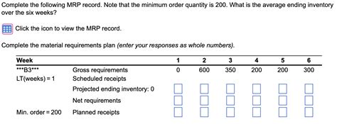 Solved More Info Complete The Following Mrp Record Note