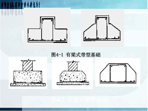 第一节现浇混凝土基础word文档在线阅读与下载无忧文档