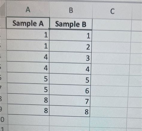 solved assuming that the population is normally distributed