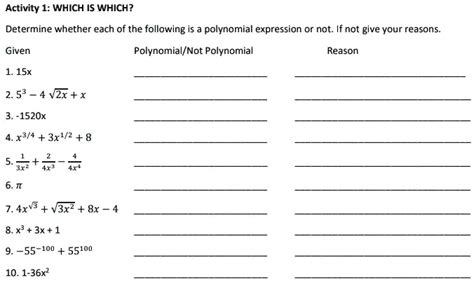 activity 1 which is which determine whether each of the following is