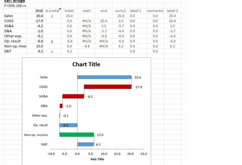 Charts Templates Archives Printable Formats