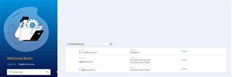 Getting Started With FortiGate Cloud FortiGate Cloud Fortinet Document Library