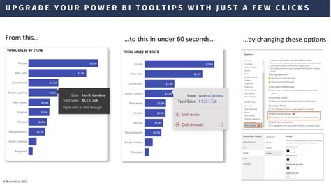 Powerbiprotips Powerbi Datavisualization Tipsandtricks Uxdesign Userexperience