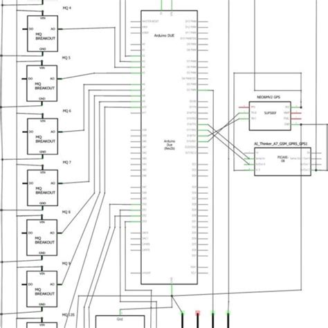 The Schematic View Of The End Node Download Scientific Diagram
