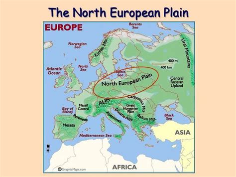 North European Plain Map