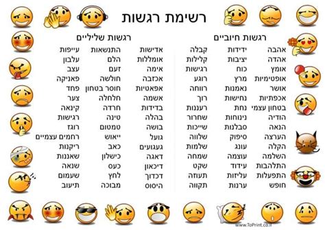 רשימת רגשות להדפסה כולל דפי עבודה Feelings Chart Feelings List Emotion Chart