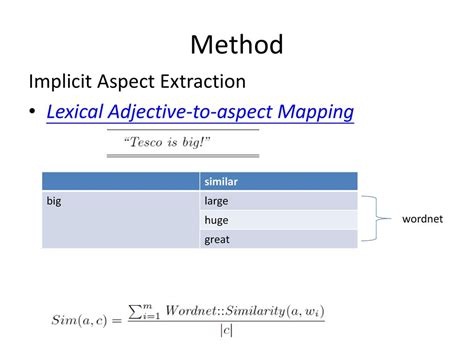 Entity And Aspect Extraction For Organizing News Comments Ppt Download