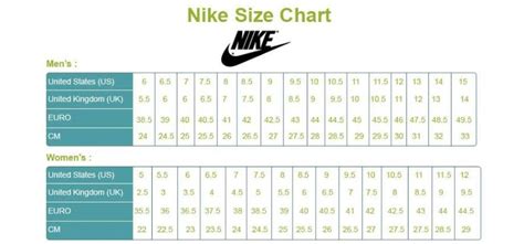 Nike Womens Sizing Chart Nike Womens Sizing Guide Comprehensive