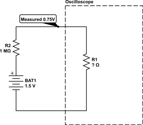 Circuit Analysis Finding The Input Resistance Of An Oscilloscope