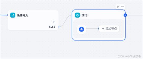 小白向：如何使用dify官方市场“echarts图表生成”工具插件——dify入门案例 dify echarts csdn博客