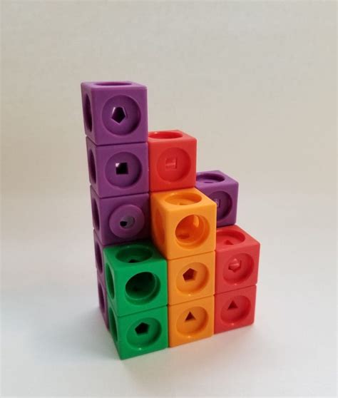 How Many Cubes Are In This Solid Multiplicity Lab