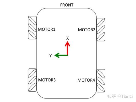 Micro Ros T Robot X Esp