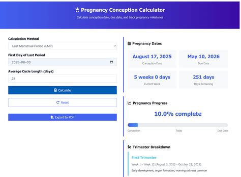 Pregnancy Conception Calculator Pinpoint Your Pregnancy Start Date