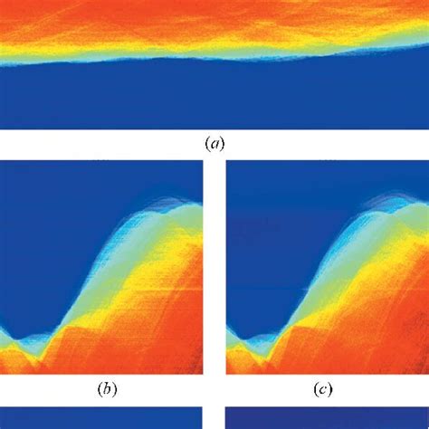 Sinogram I See Text For Details A Original Sinogram From The Lnls Download Scientific