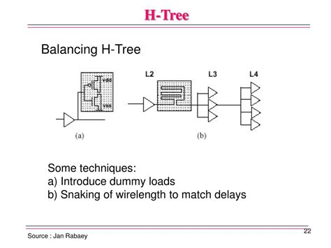 Ppt Cmos Vlsi Design Powerpoint Presentation Free Download Id 4139832