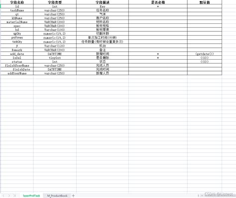 Delphi 建表处理工具opentextfiledialog Delphi Csdn博客