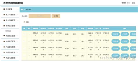 基于ssm的养老机构信息管理系统设计与实现ssm养老院系统内容 Csdn博客