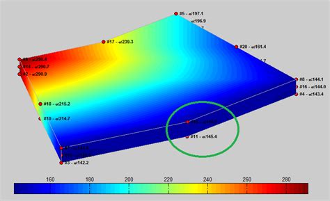 Matlab 3d Surface Plot Stack Overflow
