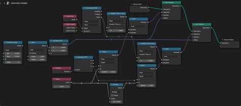 Random Geometry Nodes How To Randomize The Height Of Some Cubes
