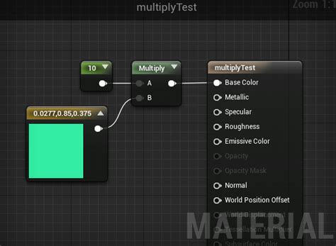 Basic Multiply Against A Bitmap — Polycount
