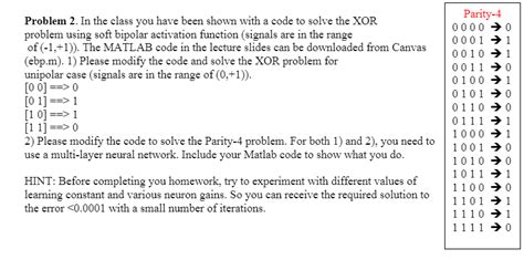 Problem In The Class You Have Been Shown With A Chegg