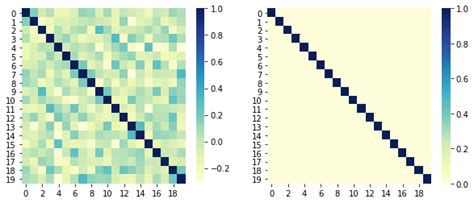 Python Generating Linearly Independent Columns For A Matrix Stack Overflow