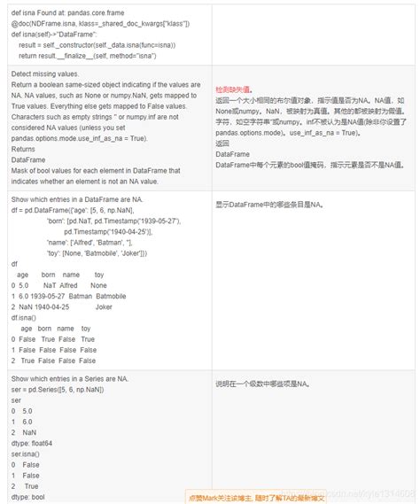 Pandas Dataframe 删除带空值的行 各种空值 Dropna、isna、isnull、fillna