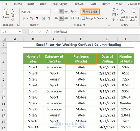 The Sort And Filter Is Not Working In Excel Exceldemy