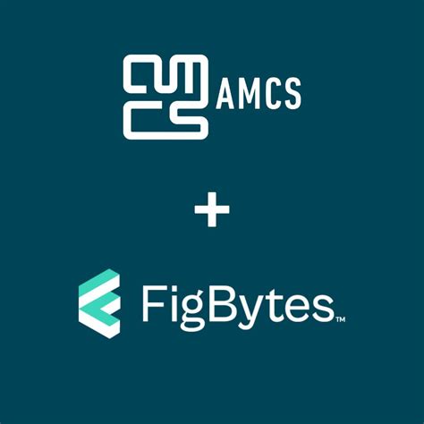 Amcs Acquires Figbytes To Reinforce Its Commitment To Esg Solutions For Its Customers Globally