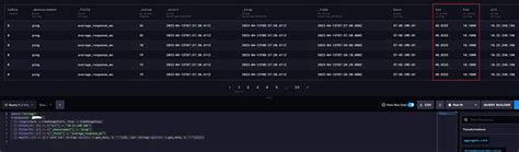 Assign Latlon To Telegraf Ping And Place On Geomap Geomap Panel