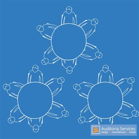 The Best Seating Arrangement Types Auditoria