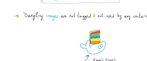 Understanding Docker Part Retrieve Pull Images Dev Community