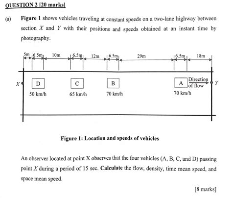 solved question 2 120 marksl figure 1 shows vehicles