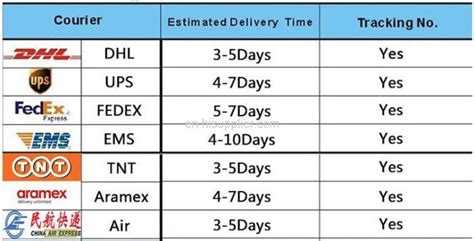 AAM10 S1 YOKOGAWA Current Voltage Input Module From China Manufacturer MOORE AUTOMATION LTD