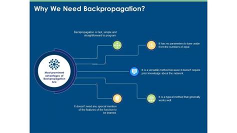 Need Machine Learning PowerPoint Templates Slides And Graphics
