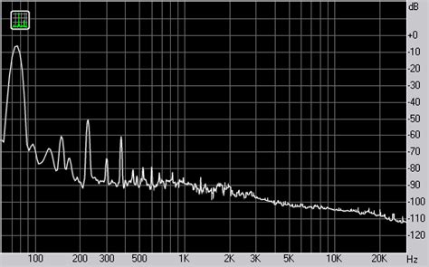 Активные мониторы ближнего поля Axelvox TR-6a | ProSound