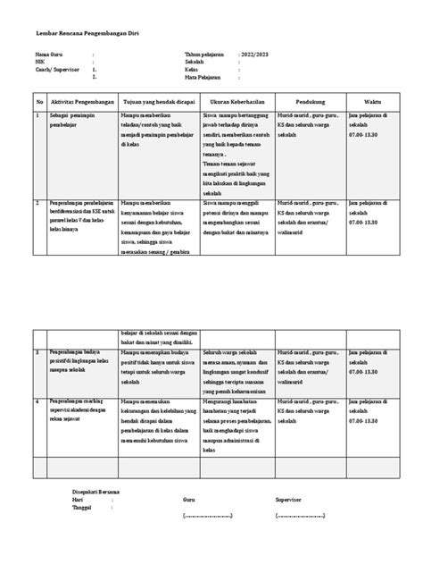 Lampiran 7 Lembar Rencana Pengembangan Diri Pdf