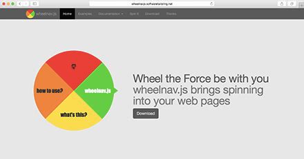 回転するアニメーション付きの円形ナビゲーションを実装できるwheelnav js bl jp