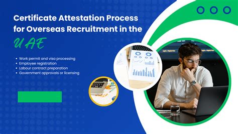 Hr Guide Certificate Attestation Process For Overseas Recruitment In Uae