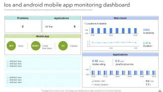 Android App Development Powerpoint Presentation Slides PPT Sample