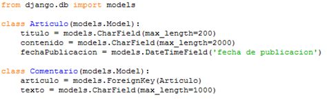 Aplicación Django Pyhton Parte 1